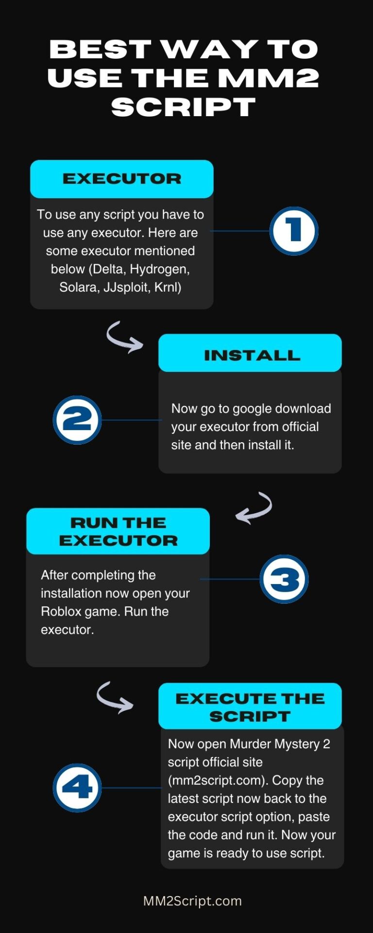 MM2 Script [Murder Mystery 2] - ESP, Auto Kill, Farm & More